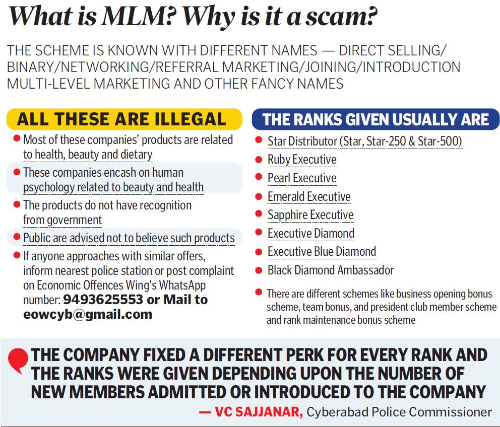 MLM scam: Juicy perks used as bait